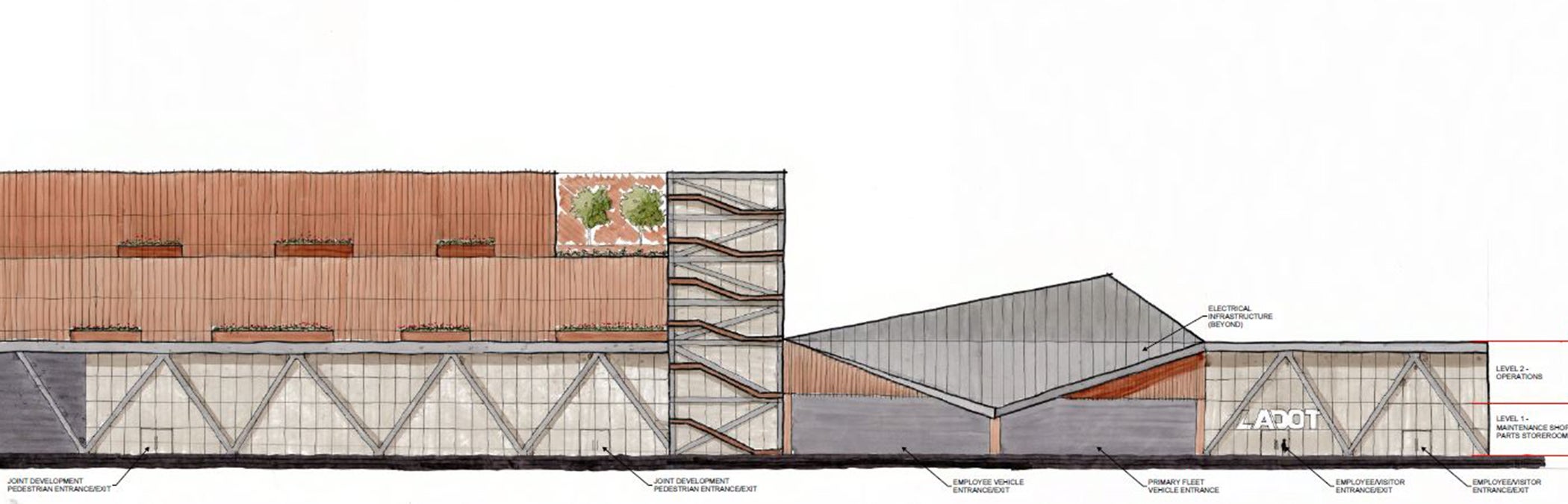 Los Angeles Electric Bus Maintenance Facility Master Plan and ...